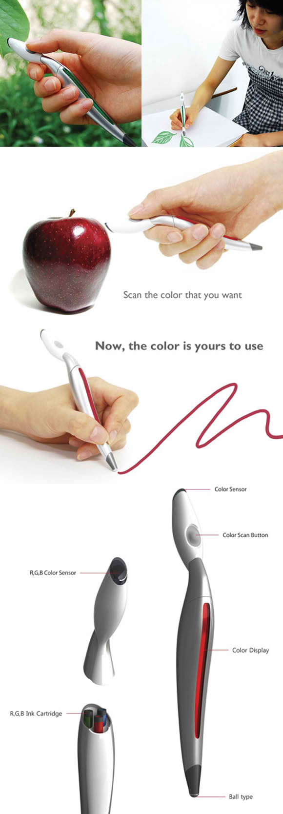 Colour Scanner Pen