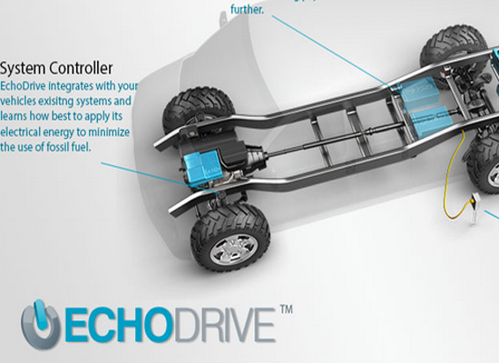 EchoDrive Technology Improving the cost and effect driving on Environment