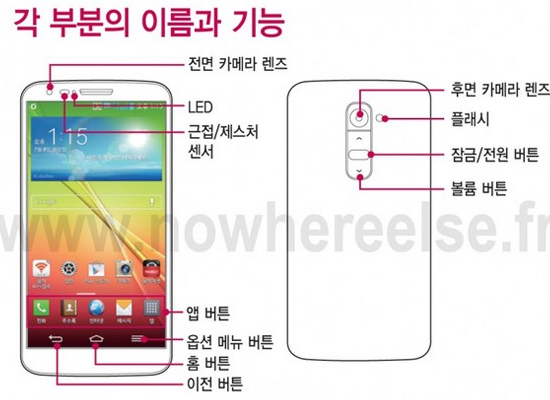 Leaked manual for LG G2 reveals back button and nano-SIM