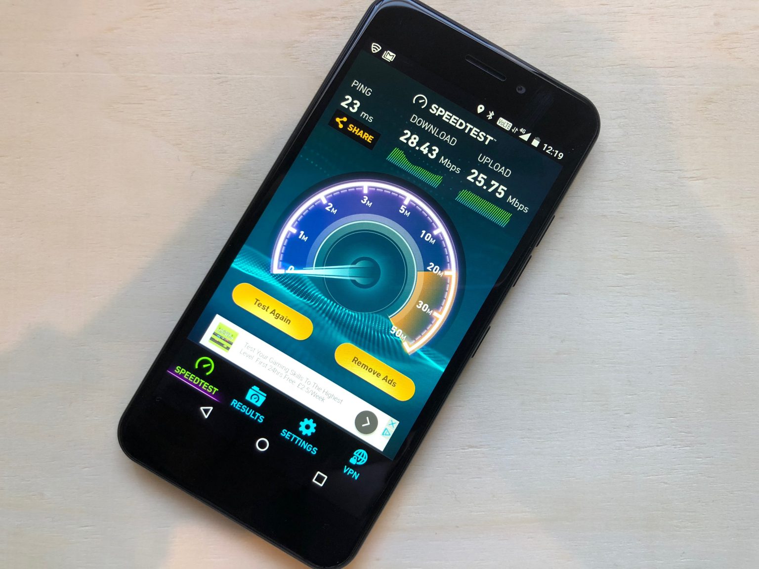 EE Hawk Review: The Incredible Hulk